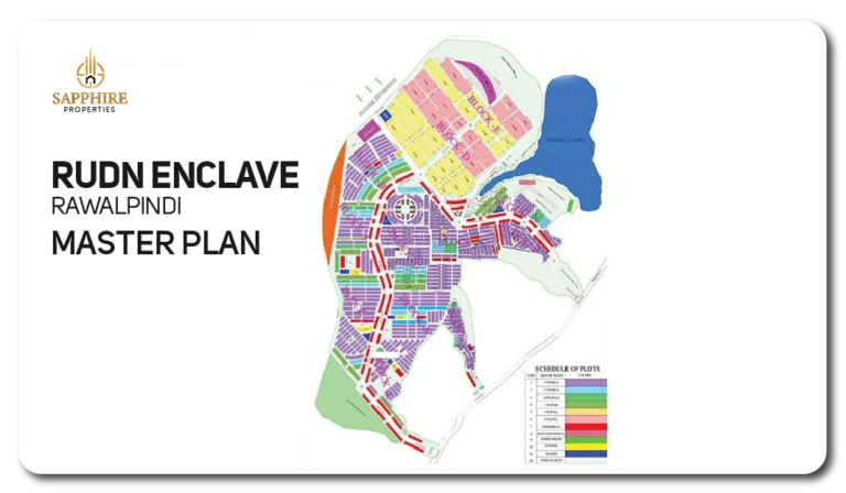 Rudn Enclave Rawalpindi | Payment Plan 2024 | Location