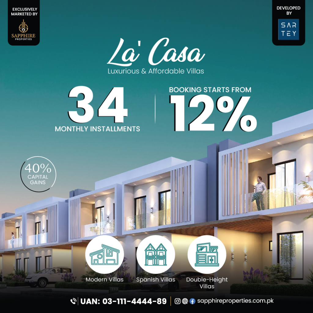 Zaitoon City Lahore - Payment Plan 2024 | sapphireproperties-com-pk ...